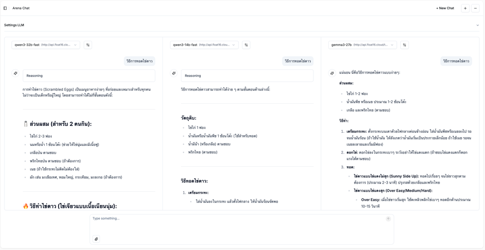 LLM Arena: No More Guessing Games When Choosing AI Models